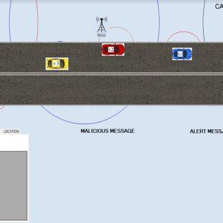 Proposed System Design Download Scientific Diagram