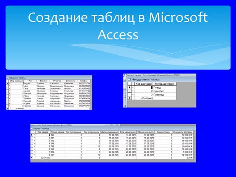 Автоматизированный учет продукции на складе предприятия презентация онлайн