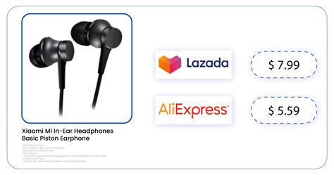 How To Explore In Depth Analysis Of Lazada Api Data Scraping