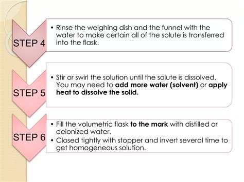 Chemistry Preparation Of Solution PPTX