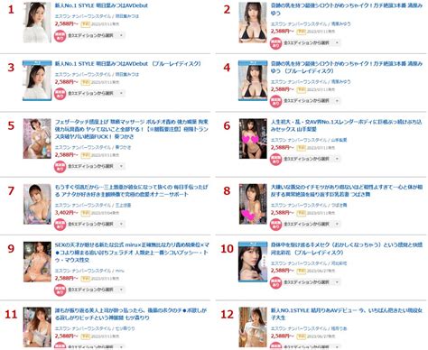 On Twitter Rt Fanza Mono Fanza Dvd