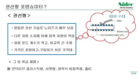 권선형 포텐쇼미터 소개 Youtube