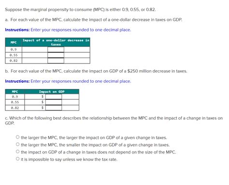 Solved Suppose The Marginal Propensity To Consume MPC Is Chegg Com