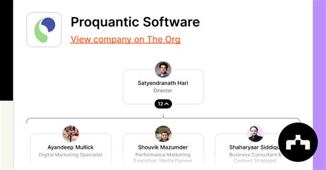 Proquantic Software The Org