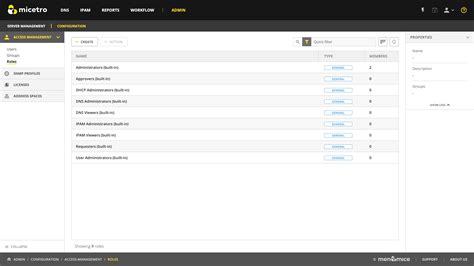 Role Based Access Example — Micetro By Menandmice 102 Documentation