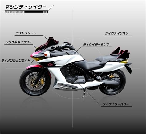 Machine Decader Kamen Rider Wiki Fandom