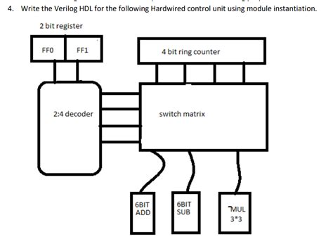 4 Write The Verilog Hdl For The Following Hardwired