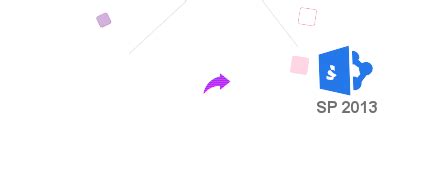 IBM Connections To Office Or Microsoft Migration AVAMIGRATRON