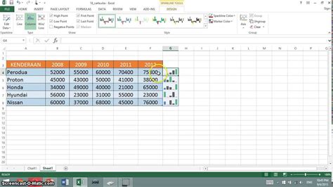 Tutorial 19 Microsoft Excel 2013 Menghasilkan Sparklines Youtube