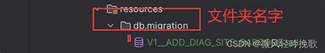 Flyway 9223 Springboot3 Mysql80，简单使用flyway Mysql 80 Csdn博客