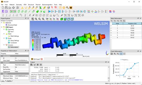 Products Welsim Quantify The Uncertain