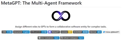 MetaGPT Is This The Best Multi Agent Framework Yet