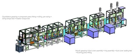 Assembly Line Evs Robot Assembly Line Evs Robot