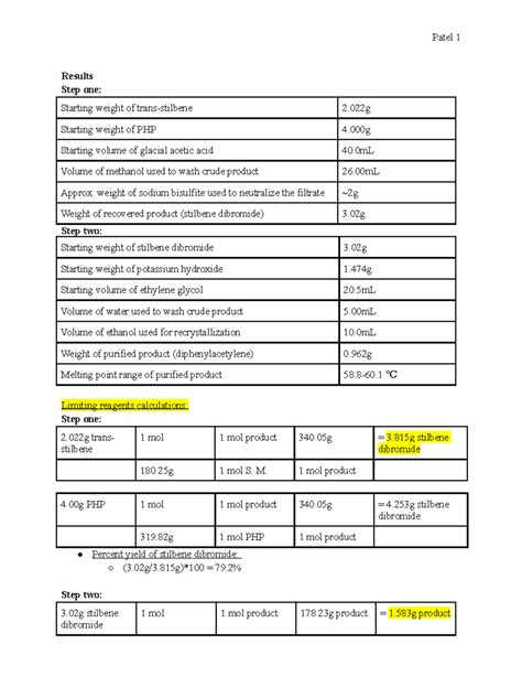 Post Lab 8 Complete Pre Lab Of Chem 2211 Including Introduction