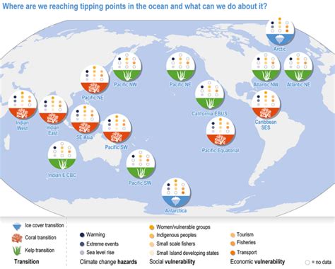 Global Tipping Points 1327 Coastal Ecosystems