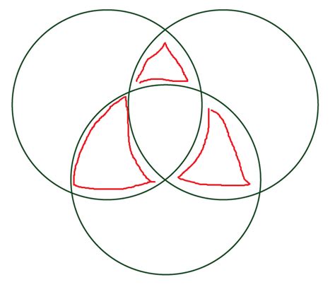 Adobe Illustrator Aligning Three Circle Intersection Equally