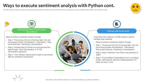 Ways To Execute Sentiment Analysis With Sentiment Analysis Demystified Understanding Ai Ss V
