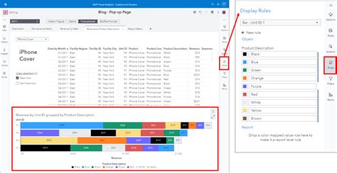 Sas Visual Analytics Pop Up Pages