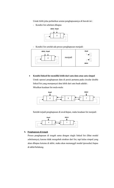 Circular Linked List Pdf Free Download