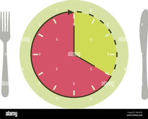 Intermittent Fasting Concept Knife Stock Vector Images Alamy