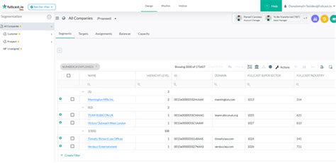 Grouping Data In The Grid Fullcast