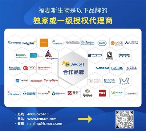 手把手教你用graphpad Prism作图 连续型重复测量资料分析 哔哩哔哩