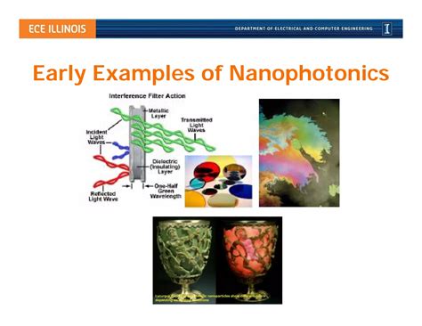 Introduction To Nanophotonics Pdf