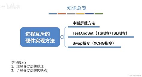 进程互斥的硬件实现方法互斥锁 介绍一下“原语”如何理解存储器中的页面为什么虚拟内存使得每个进程可以访问比实际物理内存更大的地址空间？如何将十进制转换为二进制？为什么会有偏移量呢？ 进程互斥中