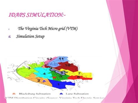 Intelligent Distributed Autonomous Power Systems Idaps Ppt