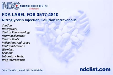Fda Label For Nitroglycerin Injection Solution Intravenous Indications Usage And Precautions
