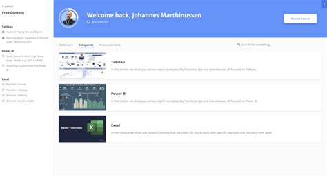 Johannes Marthinussen Posted On Linkedin