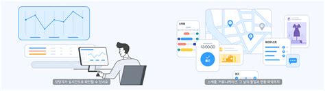 업무 협업툴 B2b 인포그래픽 홍보 영상 제작 사례 샤플 기업 프로모션 디브스튜디오