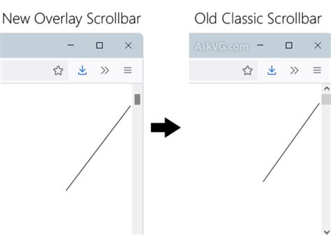 Html Table No Scroll Bar At Indiana Mulquin Blog