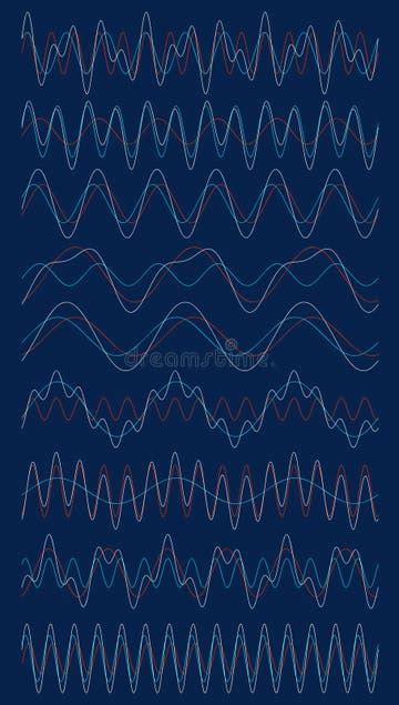 Oscillation Types Stock Illustrations 18 Oscillation Types Stock