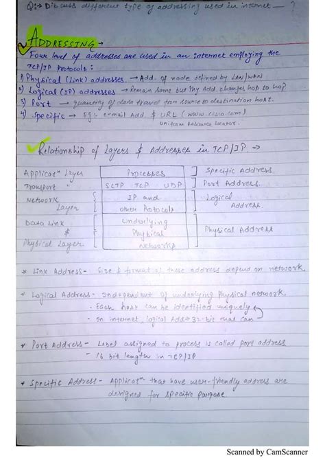 Data Communication And Networking Notes Pdf Computer Networking