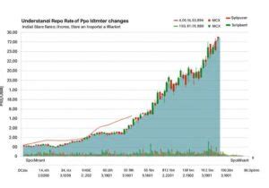 GD T Position Tolerance Formula Calculation Explained Capital Flow India