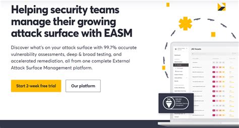 How To Find Sql Injection Attack Vulnerabilities