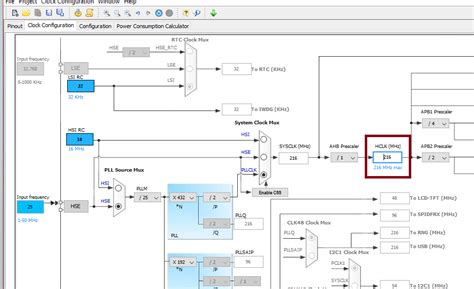 Tutorial How To Use Tm Libraries With System Workbench For Stm32