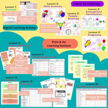 Sexual Health Full Unit Plans Sex Ed Sexuality High Babe Health Education
