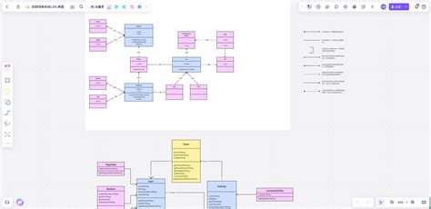Uml类图基础入门，从概念到实例！