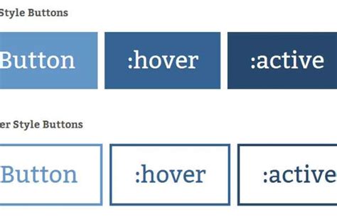 Как создать стильные кнопки на чистом Css — СТАТЕЙНЫЙ ХОЛДИНГ