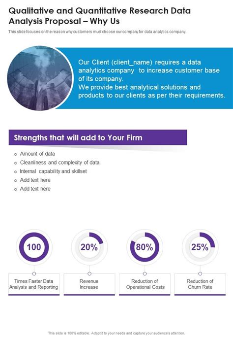 Qualitative And Quantitative Research Data Analysis Proposal Why Us One