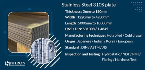 Stainless Steel 310s Plate Aisi 310s Coil Strip Sheet Supplier