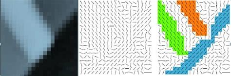 Lsd Line Detection A Gray Image B Level Line Field C Line Download Scientific Diagram