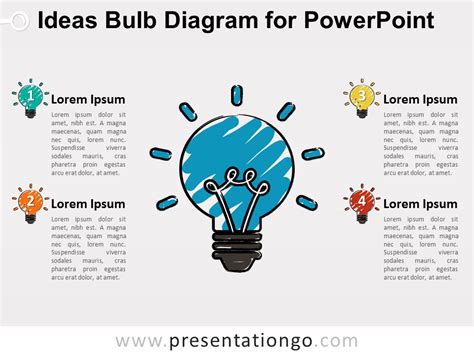 Ideas Bulb Diagram For PowerPoint PresentationGO