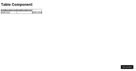 Table Cell Edit Able Forked Codesandbox