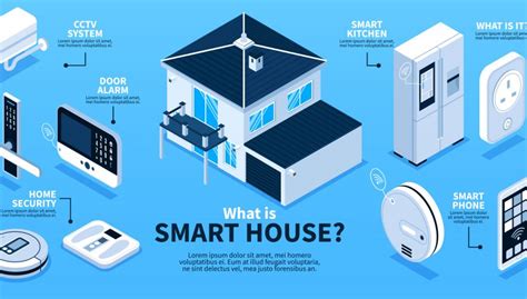 Smart Home For Elderly People Shayan