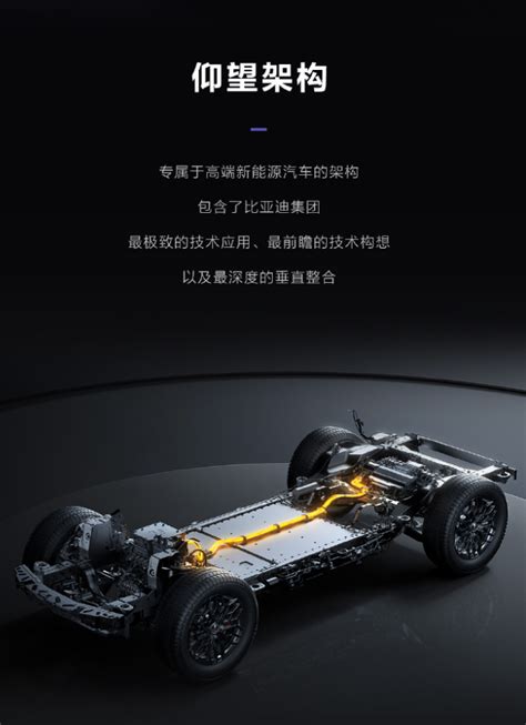 1098 万元，比亚迪仰望 U8 新能源硬派越野开启预售：综合续航 1000km、首搭六大核心技术 吉开