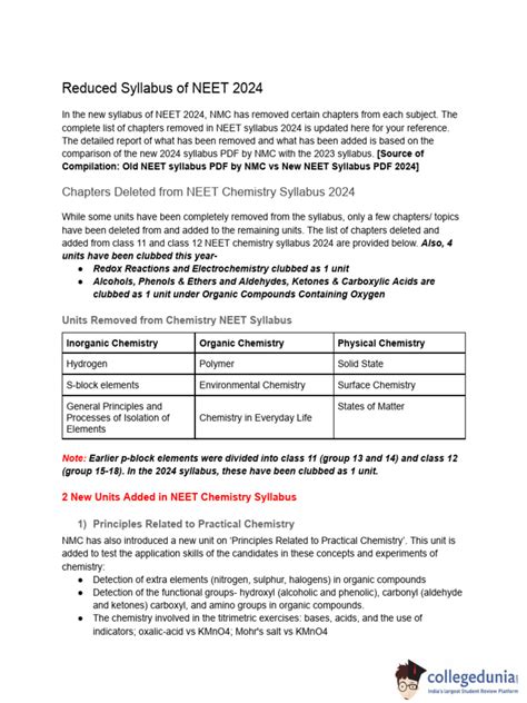 Reduced Syllabus Of Neet 2024 Download Free Pdf Electrochemistry Chemical Reactions