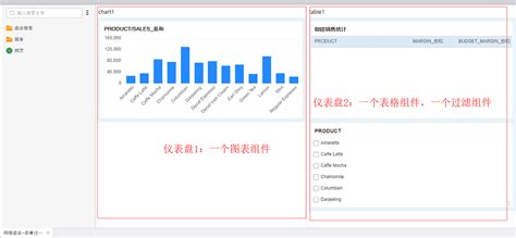 制作门户 共享过滤 过滤组件共享过滤